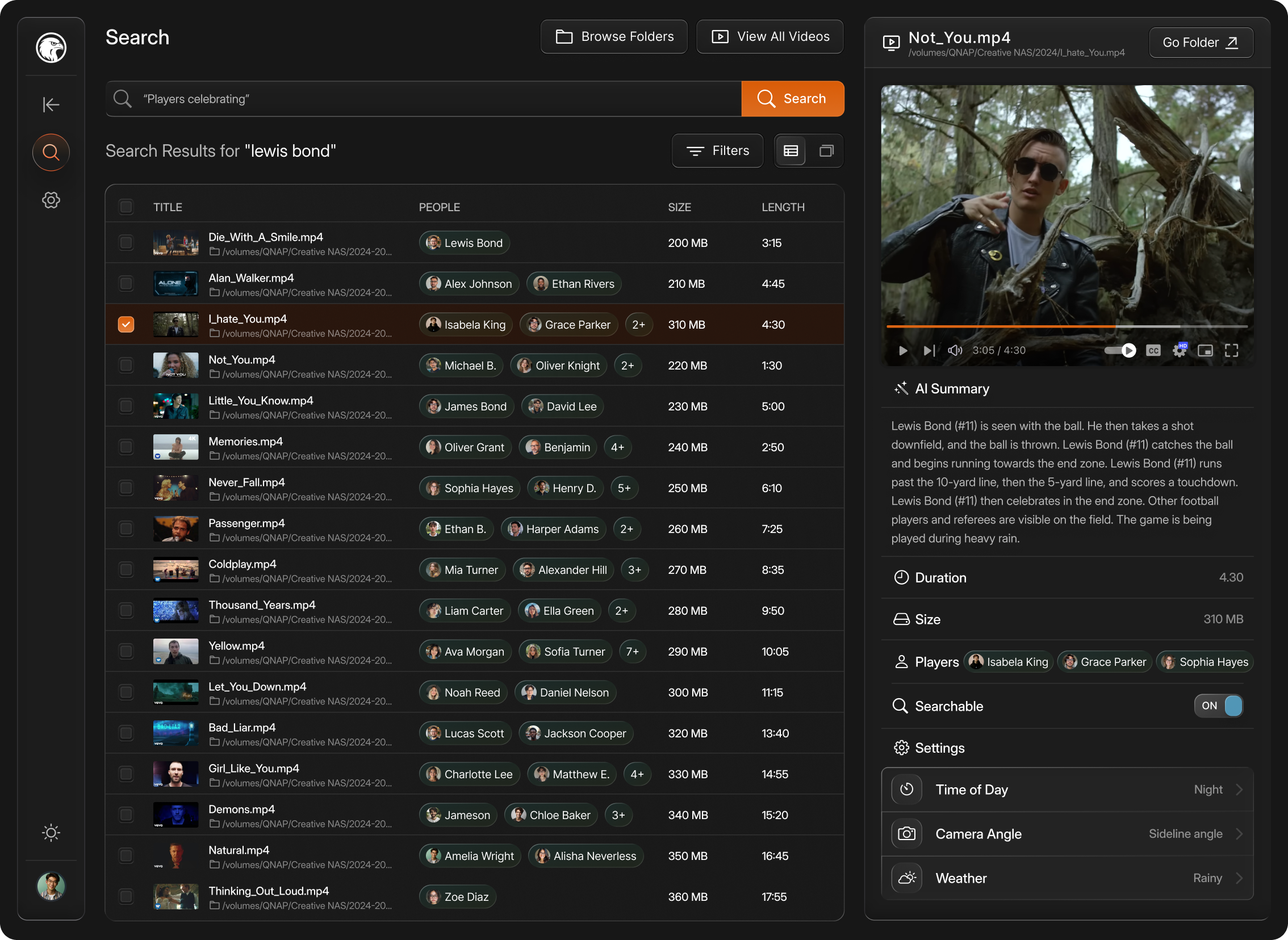 Digital Asset Management Tool - UX Redesign by Saasfactor on Dribbble