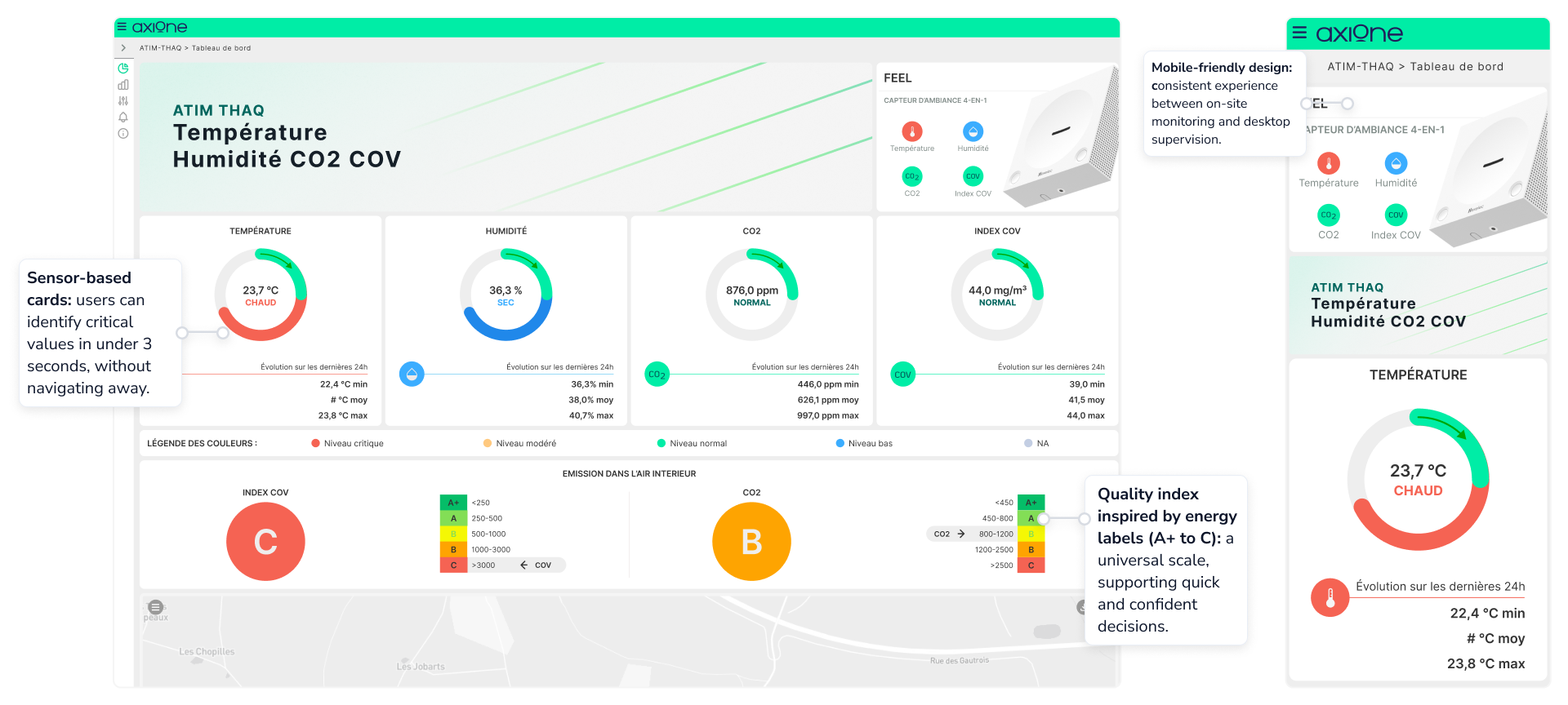 IoT SaaS Platform by Daria Oliinyk on Dribbble