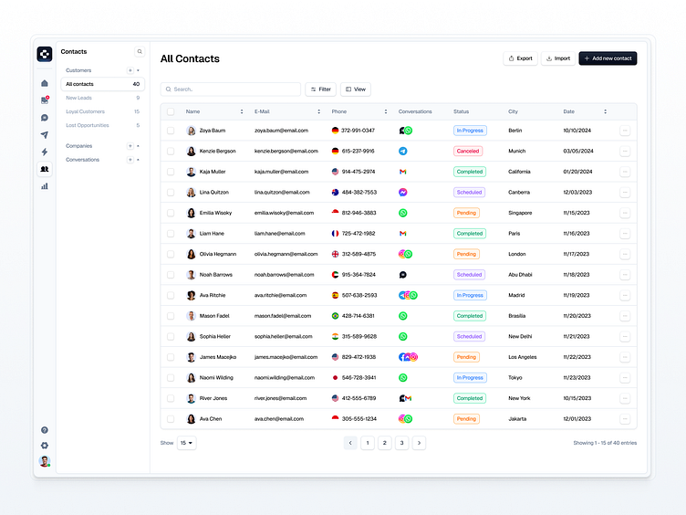 Cosmo - Customer Support Dashboard (CRM) by Royhan Darmawan for Flow ...