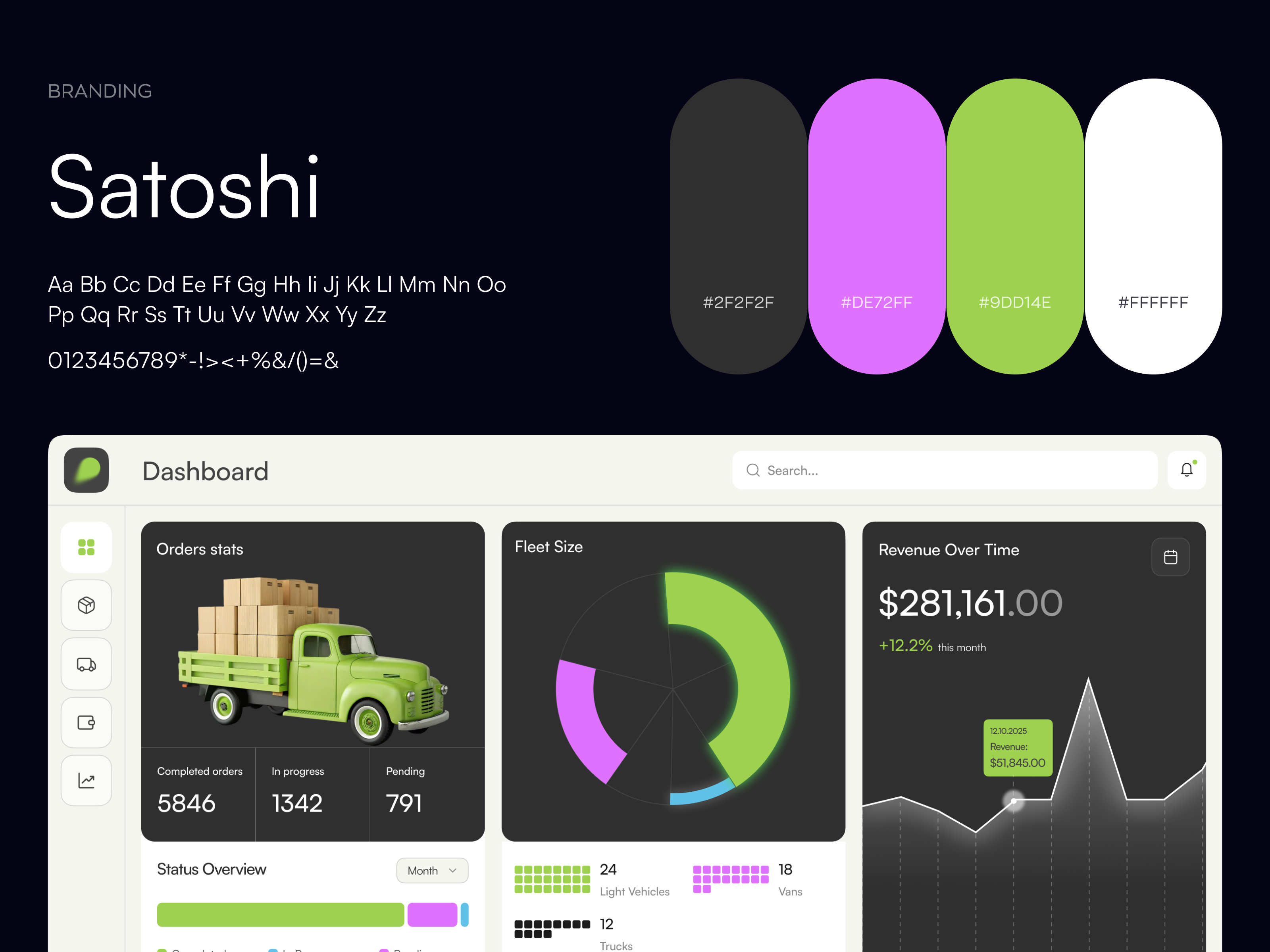 Logistics Fleet Management Web UI Design by Ronas IT | UI/UX Team on ...
