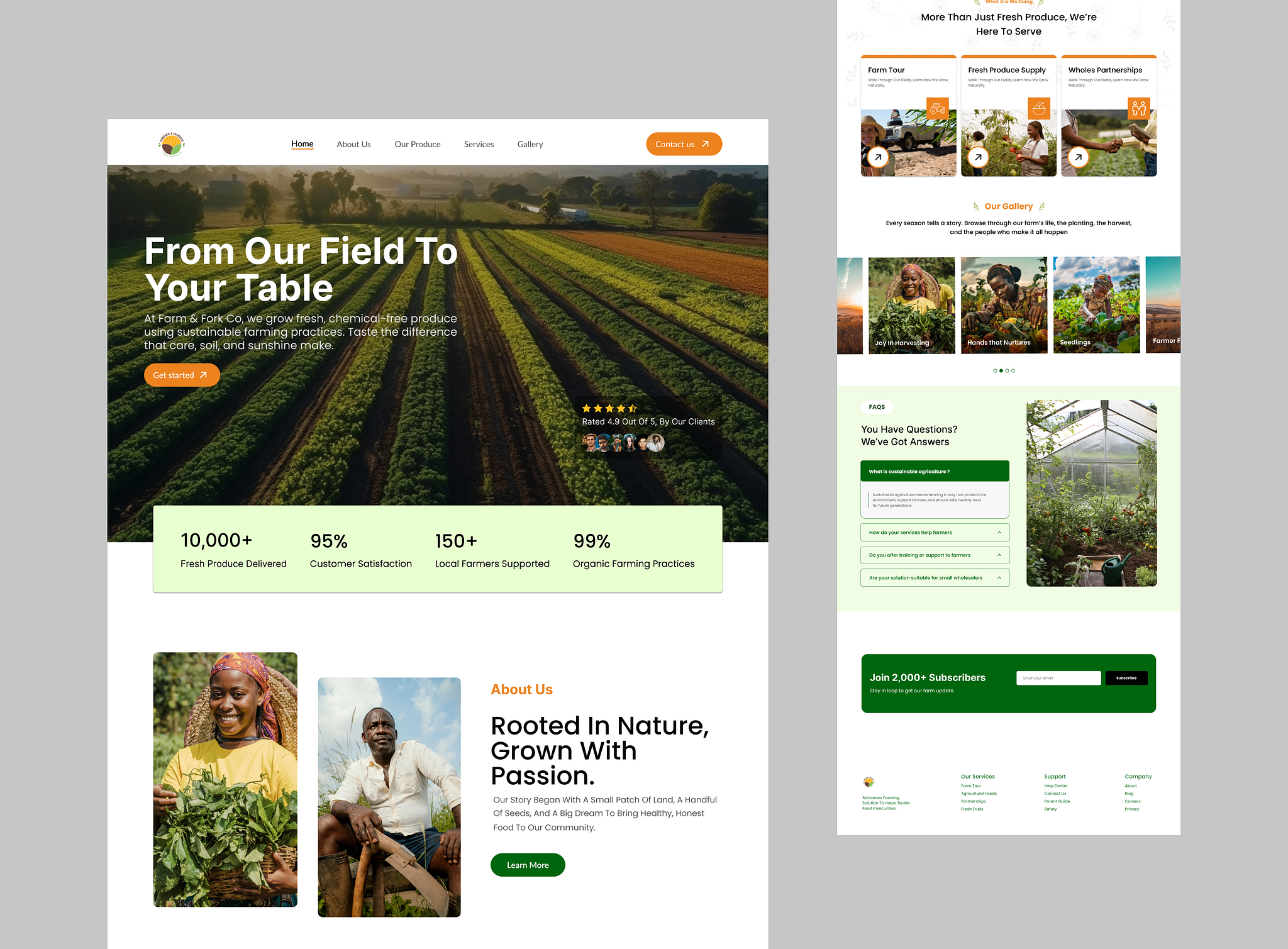 Farm Website UI Design - Sustainable & Fresh by Badru Akinyemi on Dribbble