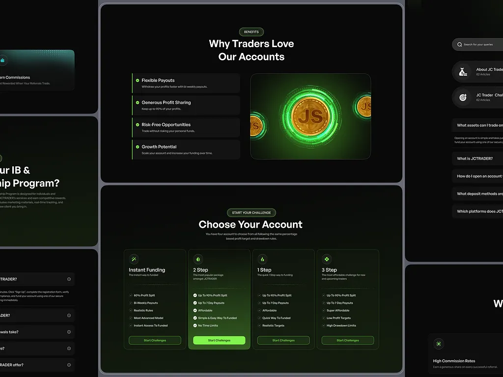 CFD Prop firm | Prop Trading Platform by The Prop Techs on Dribbble