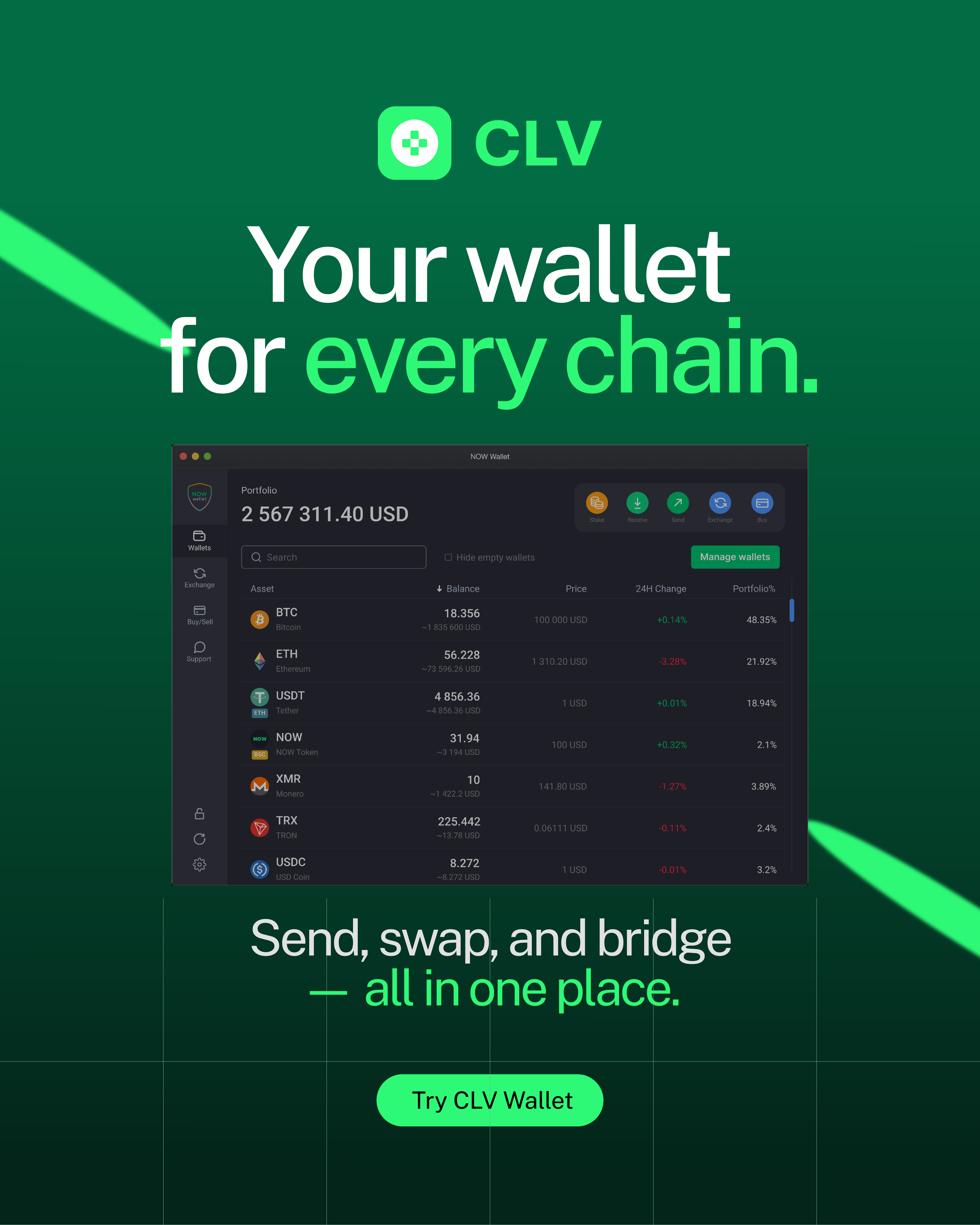 CLV / Web3 / blockchain social media by LAIKE AHAMED on Dribbble