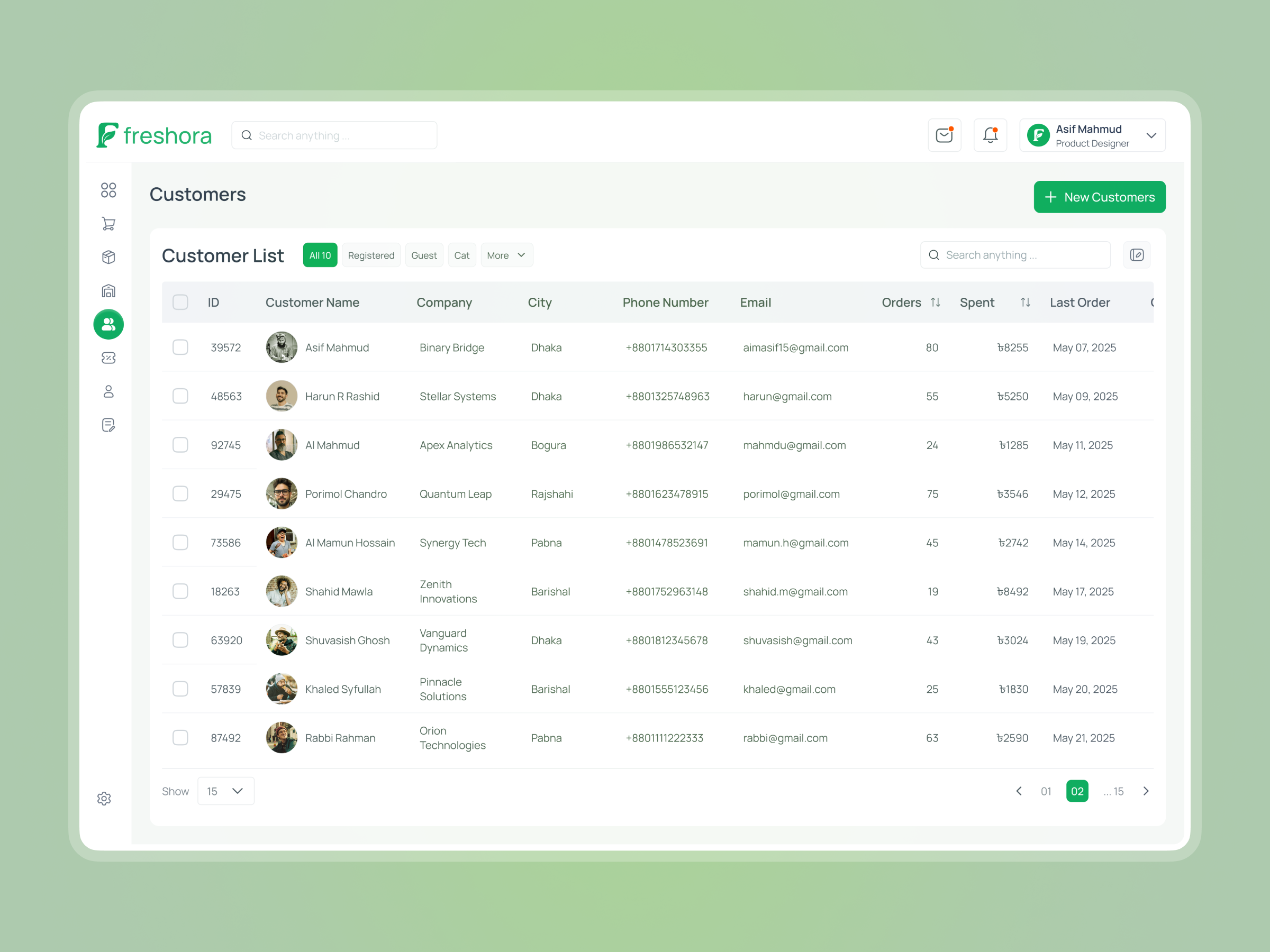 Modern E-Commerce Admin Dashboard | Data-Driven EMS UI/UX Design by ...