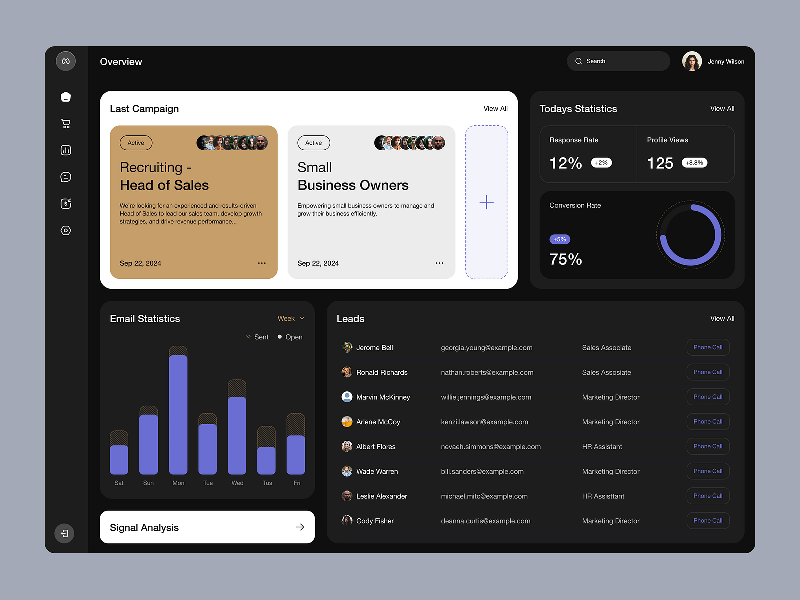 SaaS - Dashboard Design by Murad Hossain 🔥 on Dribbble