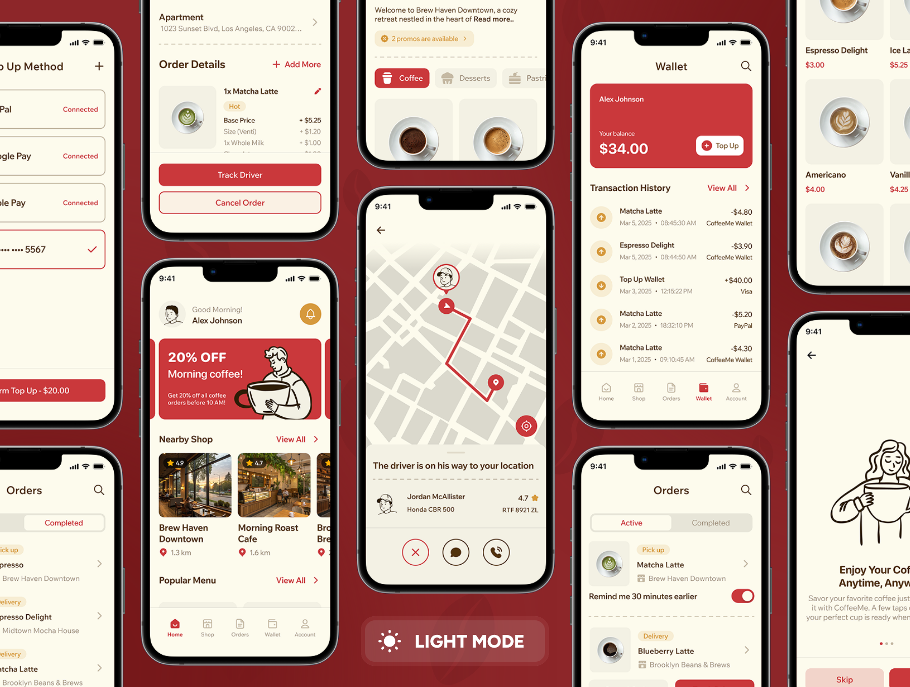 CoffeeMe - Coffee Shop App UI Kit by Webnum on Dribbble