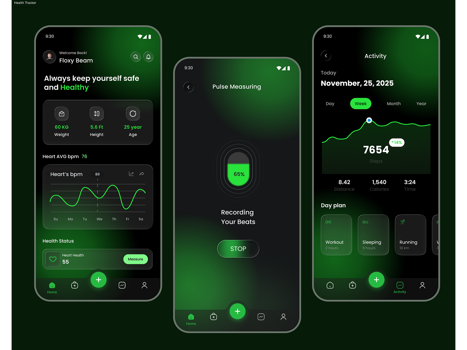 Health Tracker App by Zainu UI/UX Designer on Dribbble