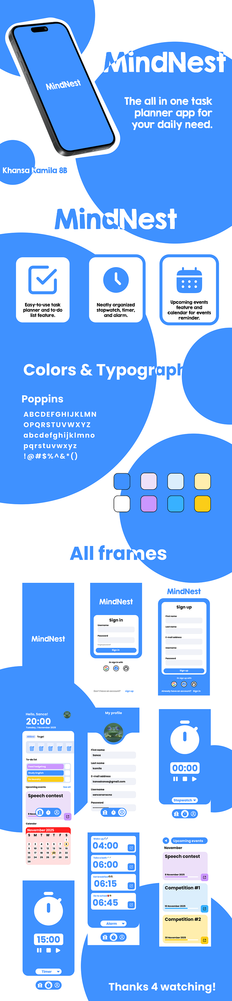 Multimedia Final Project// MindNest. by Khansa Kamila on Dribbble