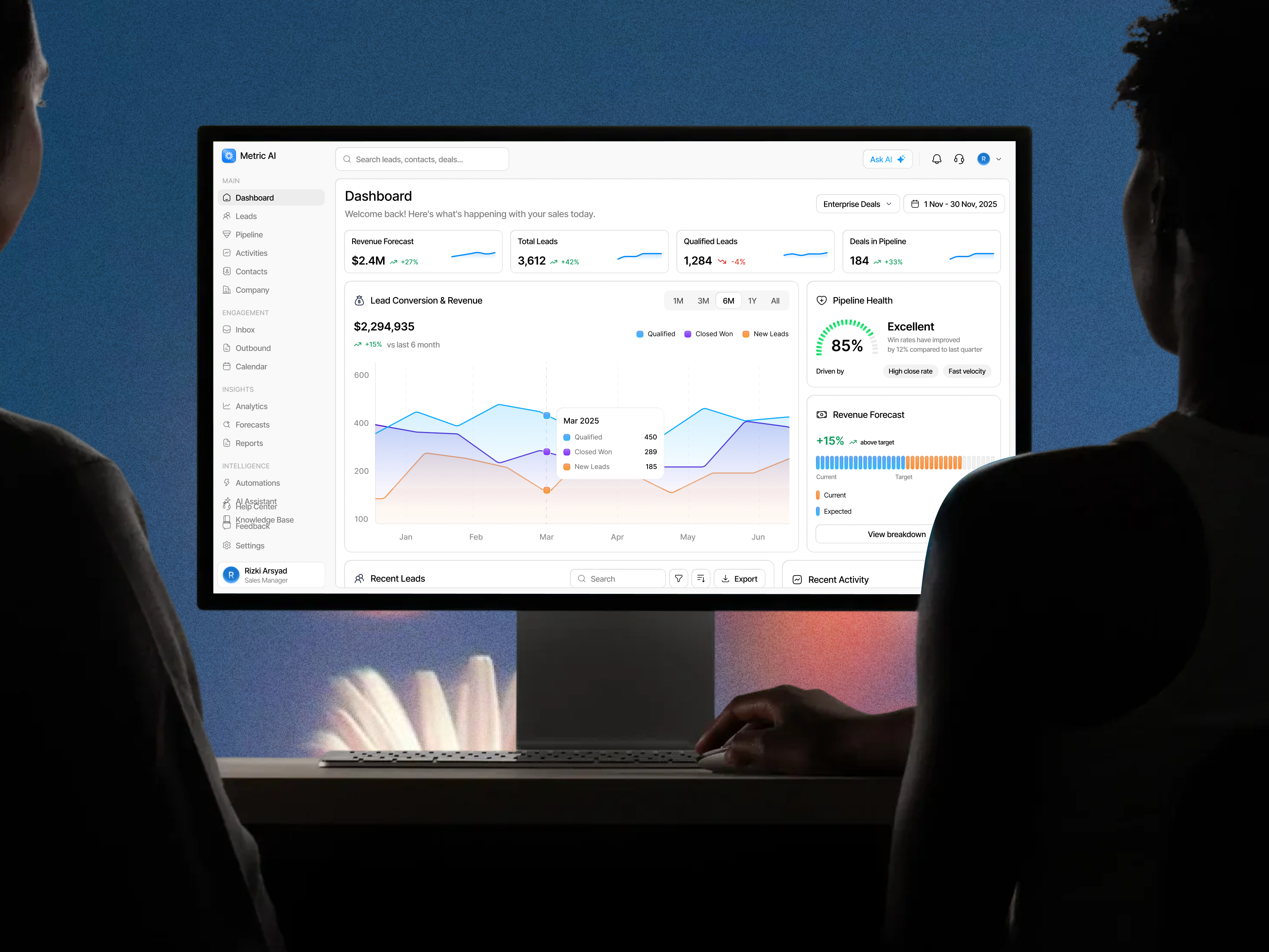 Metric AI — Sales Dashboard Overview by AR Wasil for Halo Design Studio ...