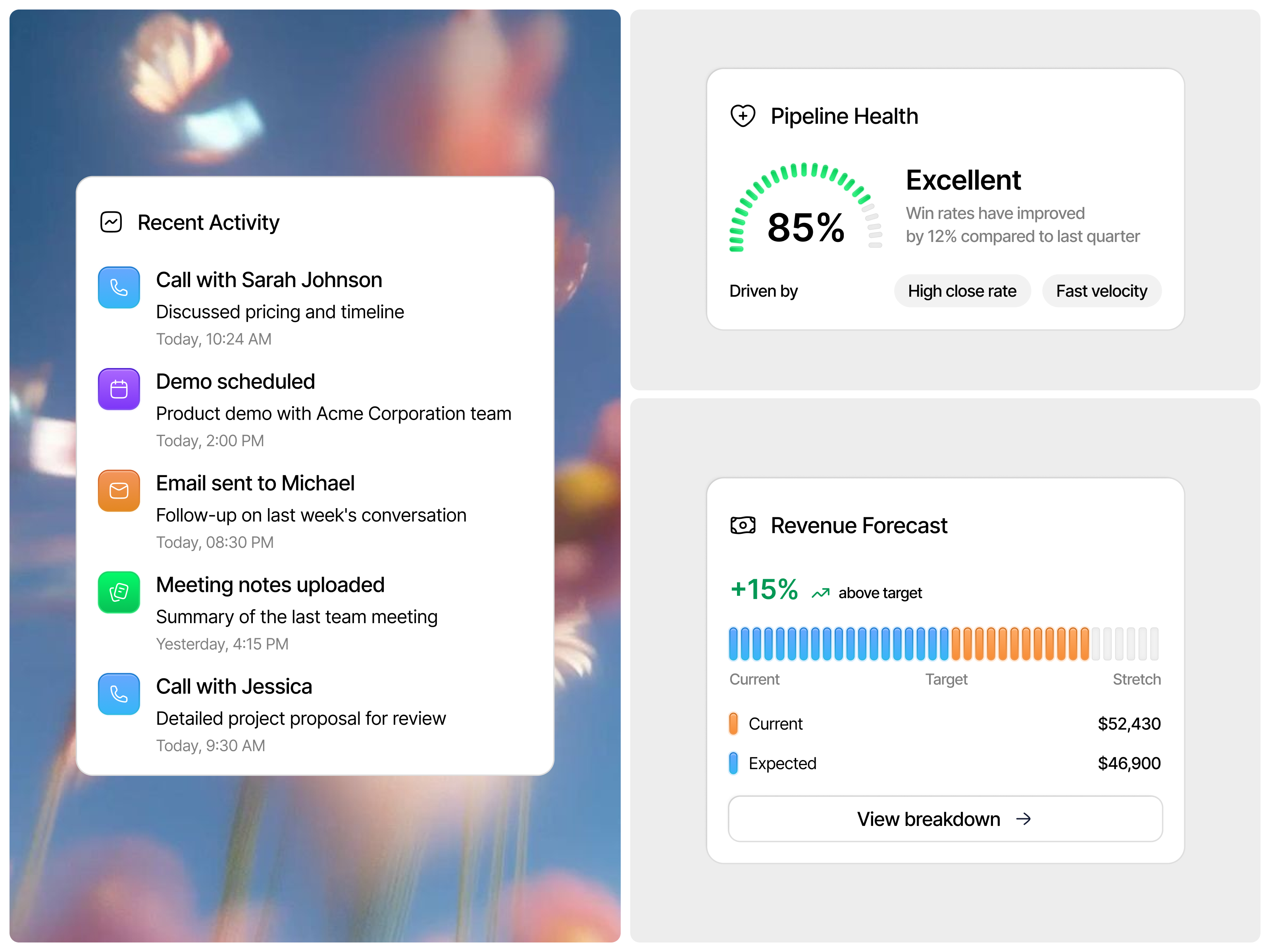 Metric AI — Sales Dashboard Overview by AR Wasil for Halo Design Studio ...