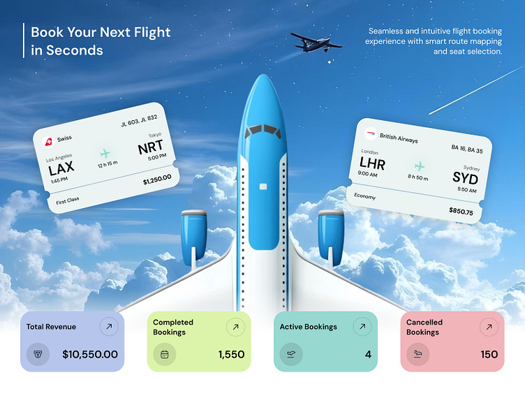 Flight Booking Management Dashboard by MQoS UI/UX for MultiQoS on Dribbble