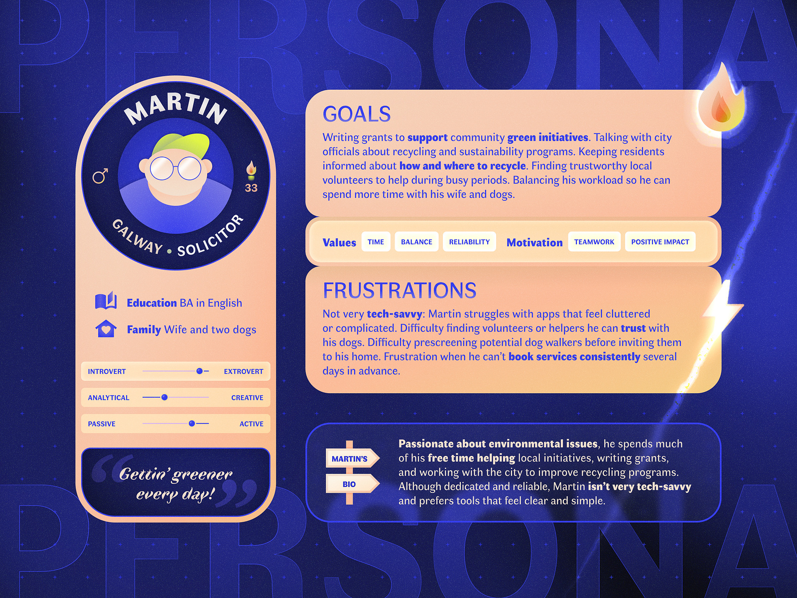 UX - Persona by Barbara Masson on Dribbble