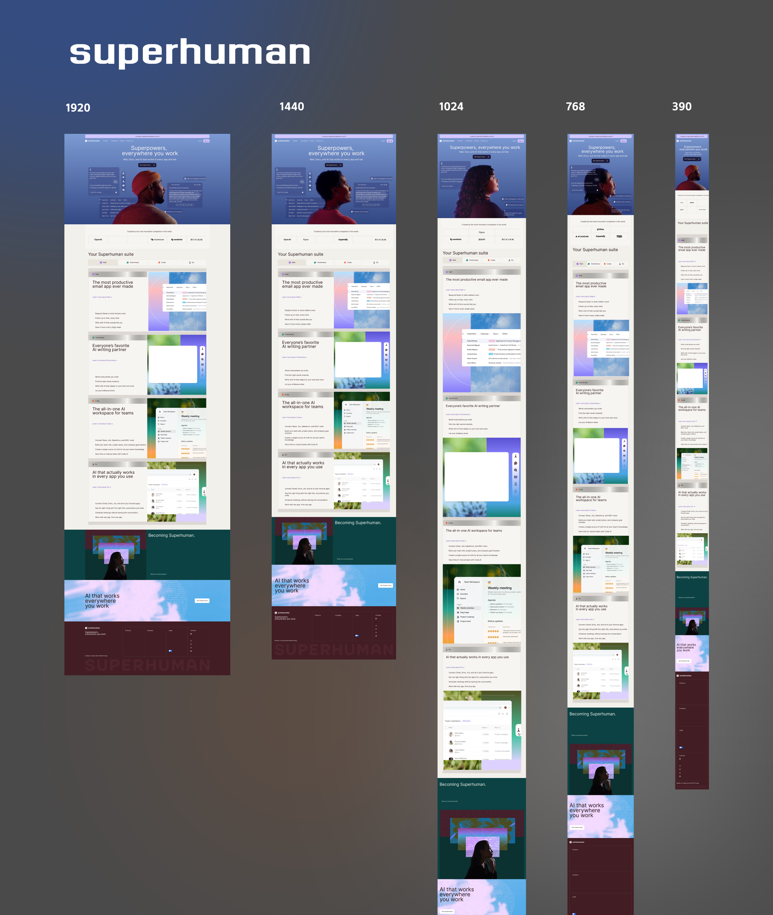 Learn a little bit about great responsive web design every day10 by ...