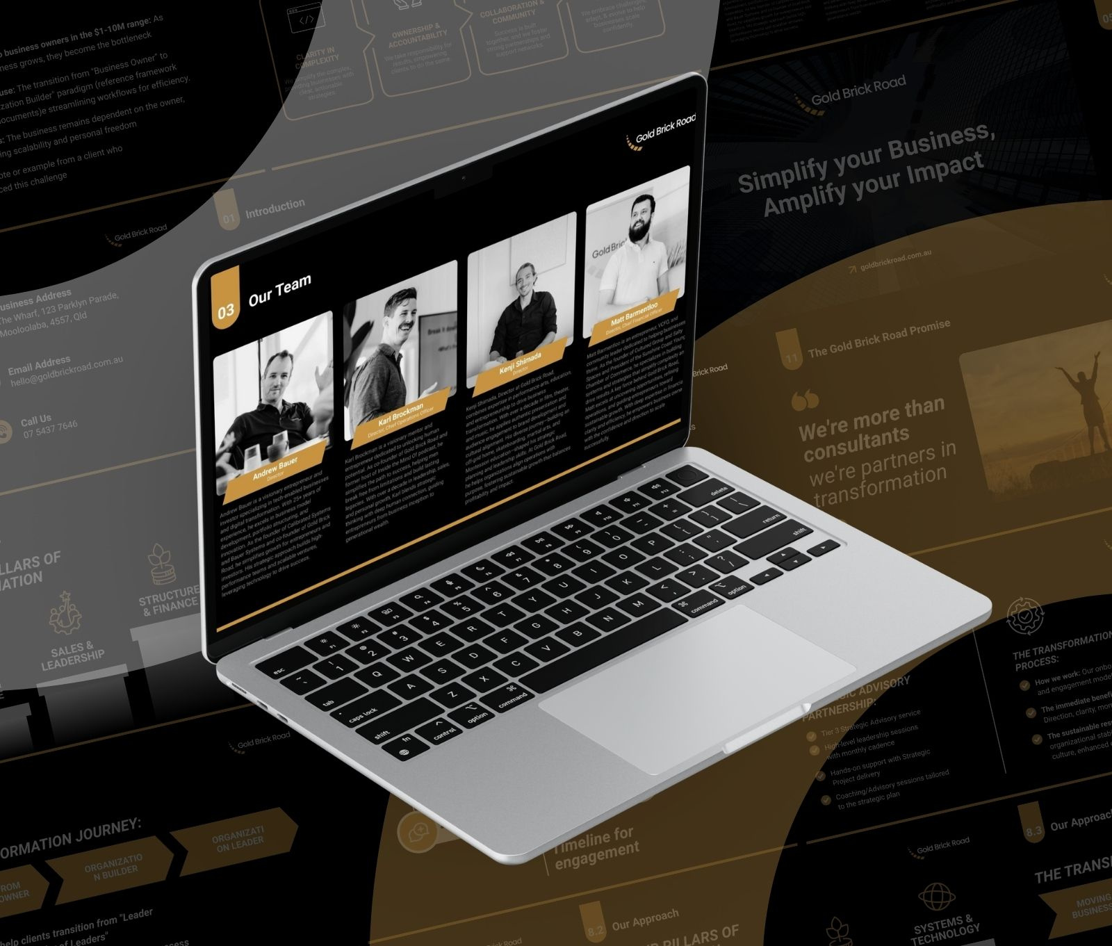 Modern Business Strategy Presentation | Free Canva Template by ...