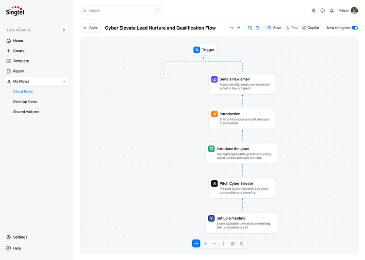 Smart Automation Flow Builder & Reports Dashboard by Faizan on Dribbble