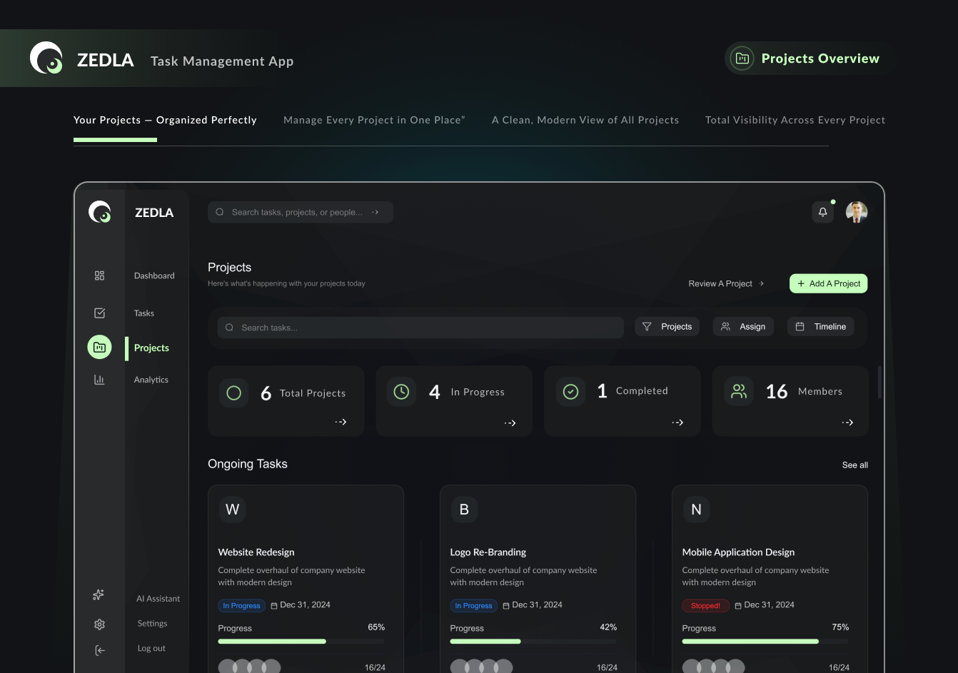 Project Management App Design UI UX by Mansoor Gull ⚚ on Dribbble