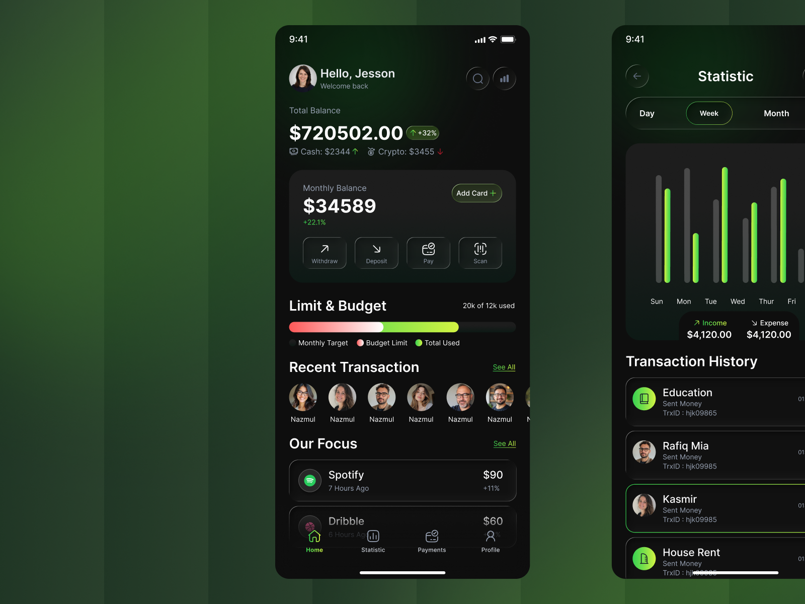 Personal Finance Tracker Mobile App by uxui.raha on Dribbble