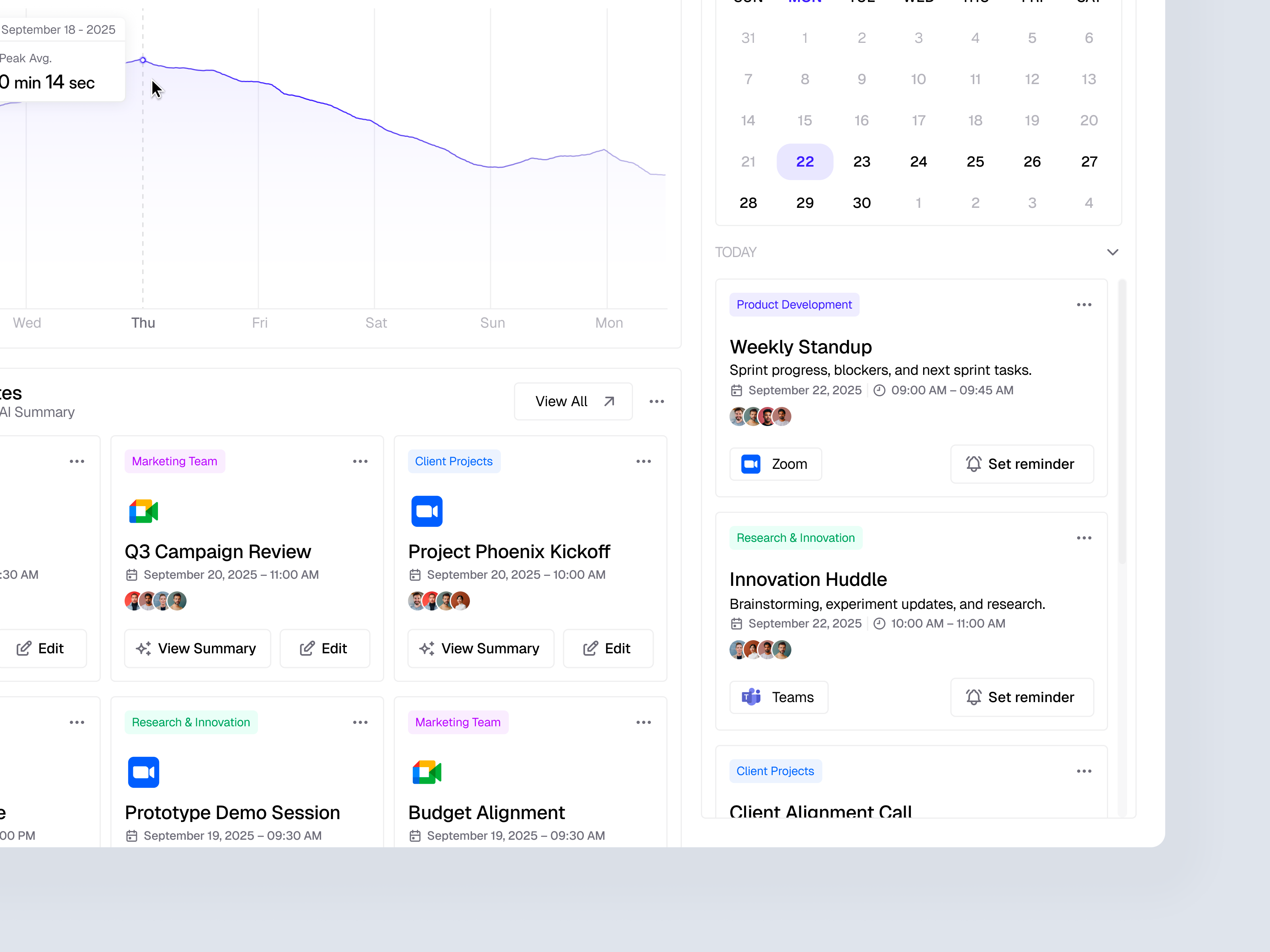 AI Powered Meeting Overview Dashboard by Pickolab Studio on Dribbble