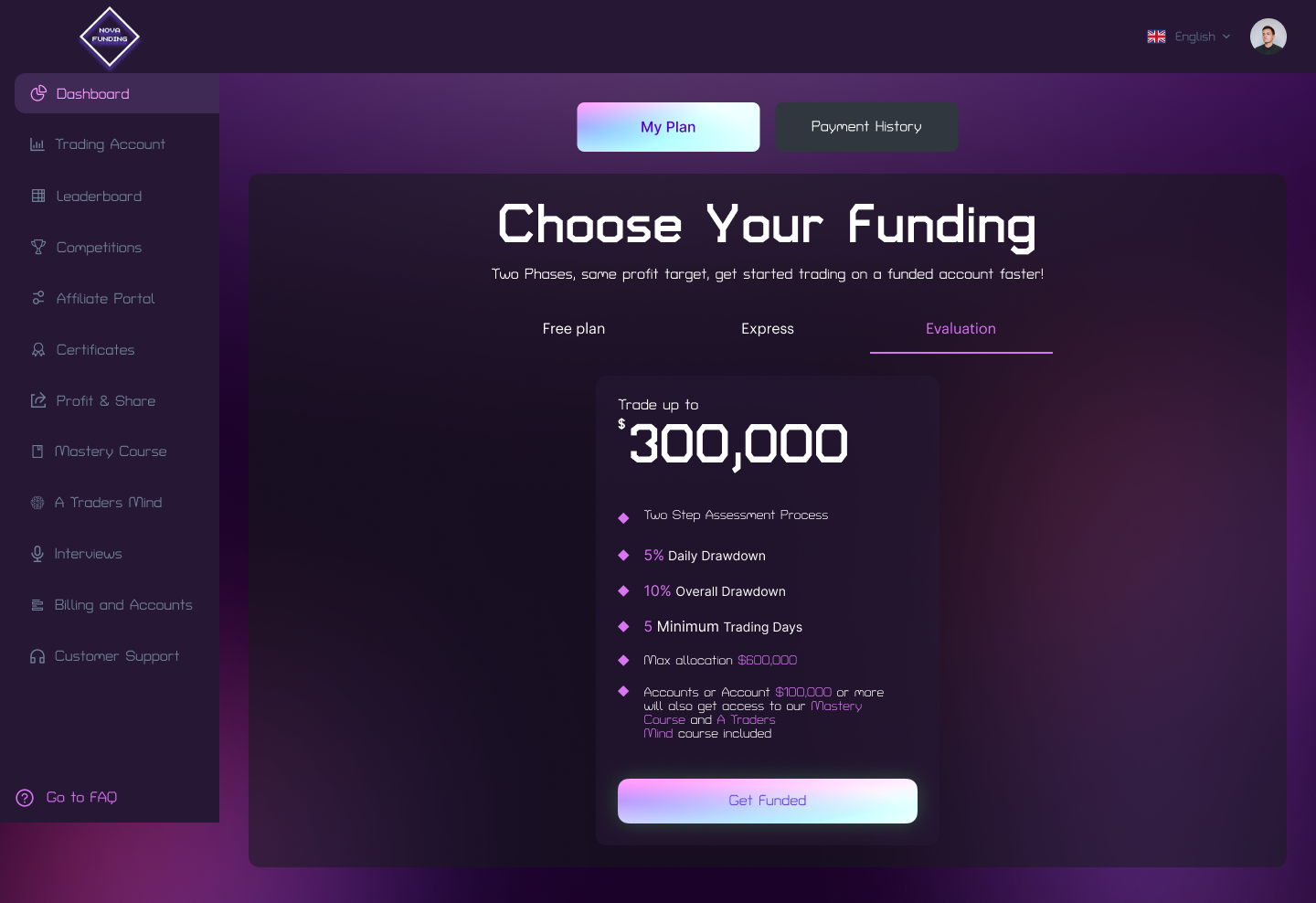 CFD Propfirm CRM with source code by The Prop Techs on Dribbble