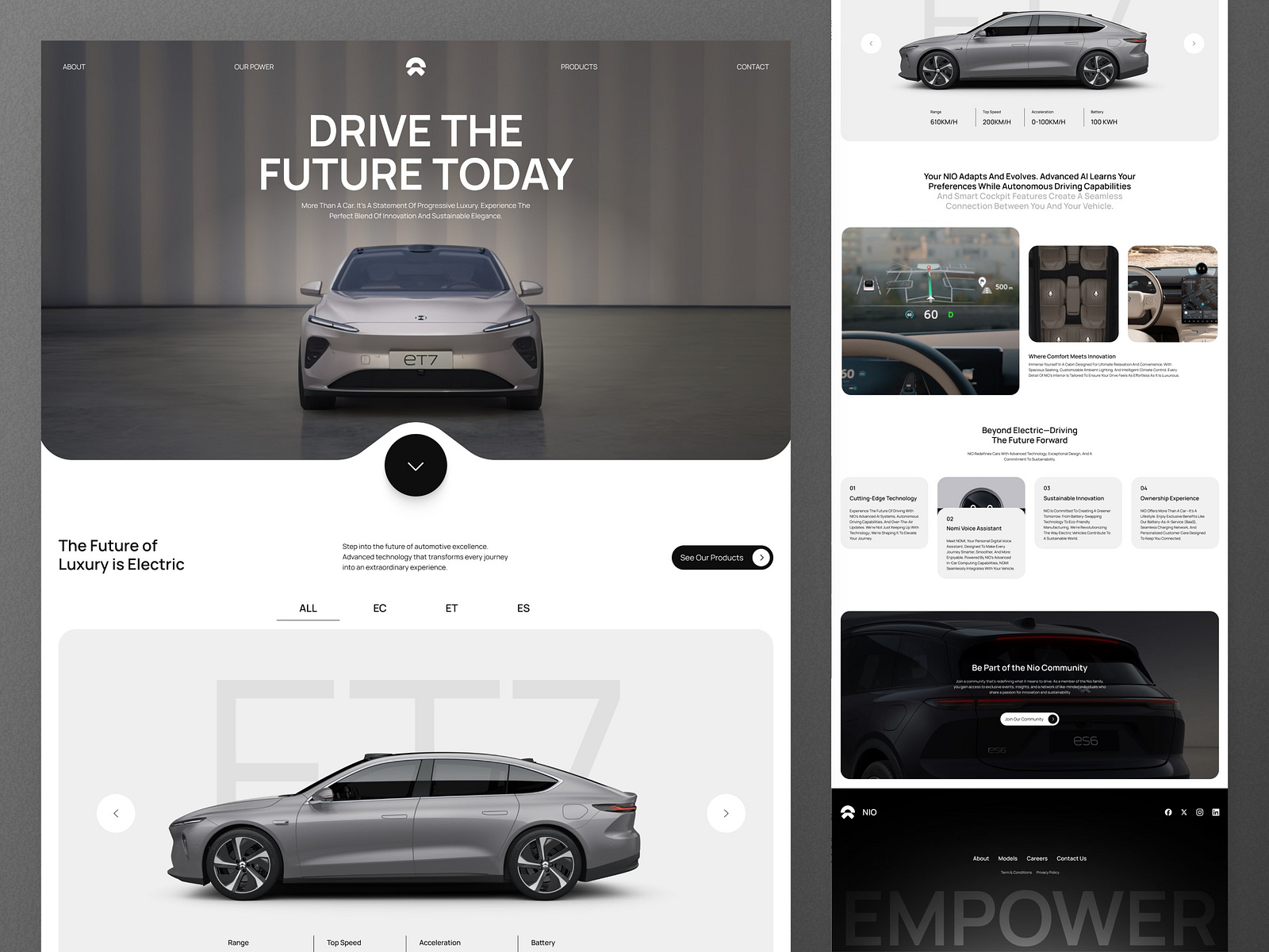 NIO - Minimalist Electric Vehicle Car Website About Page Design by LAIN ...