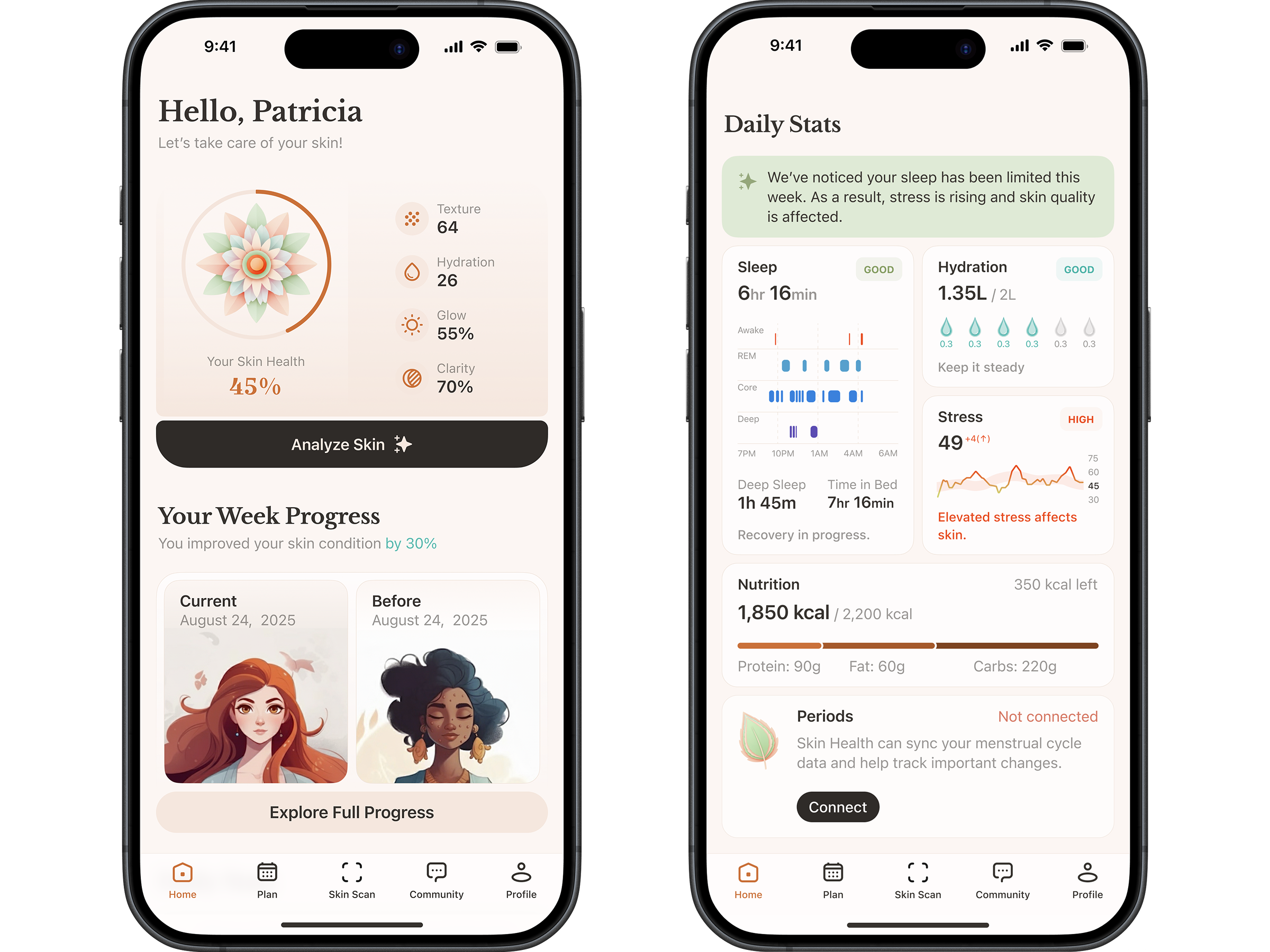 AI Skin Health App: Smart Scans, Tracking & 24/7 Care by Reliqio on ...