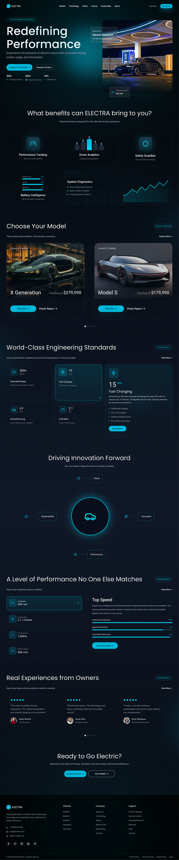 Next-Gen EV Automotive Website Design UI/UX by Jahangir Hussain on Dribbble