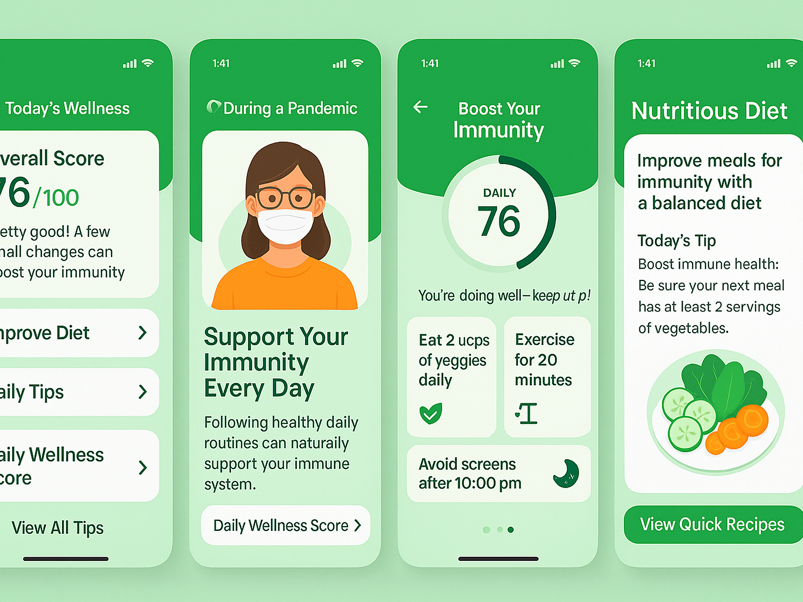 WellGuard – Wellness App UI Concept (Designed in Figma) by Hamza Akhtar ...