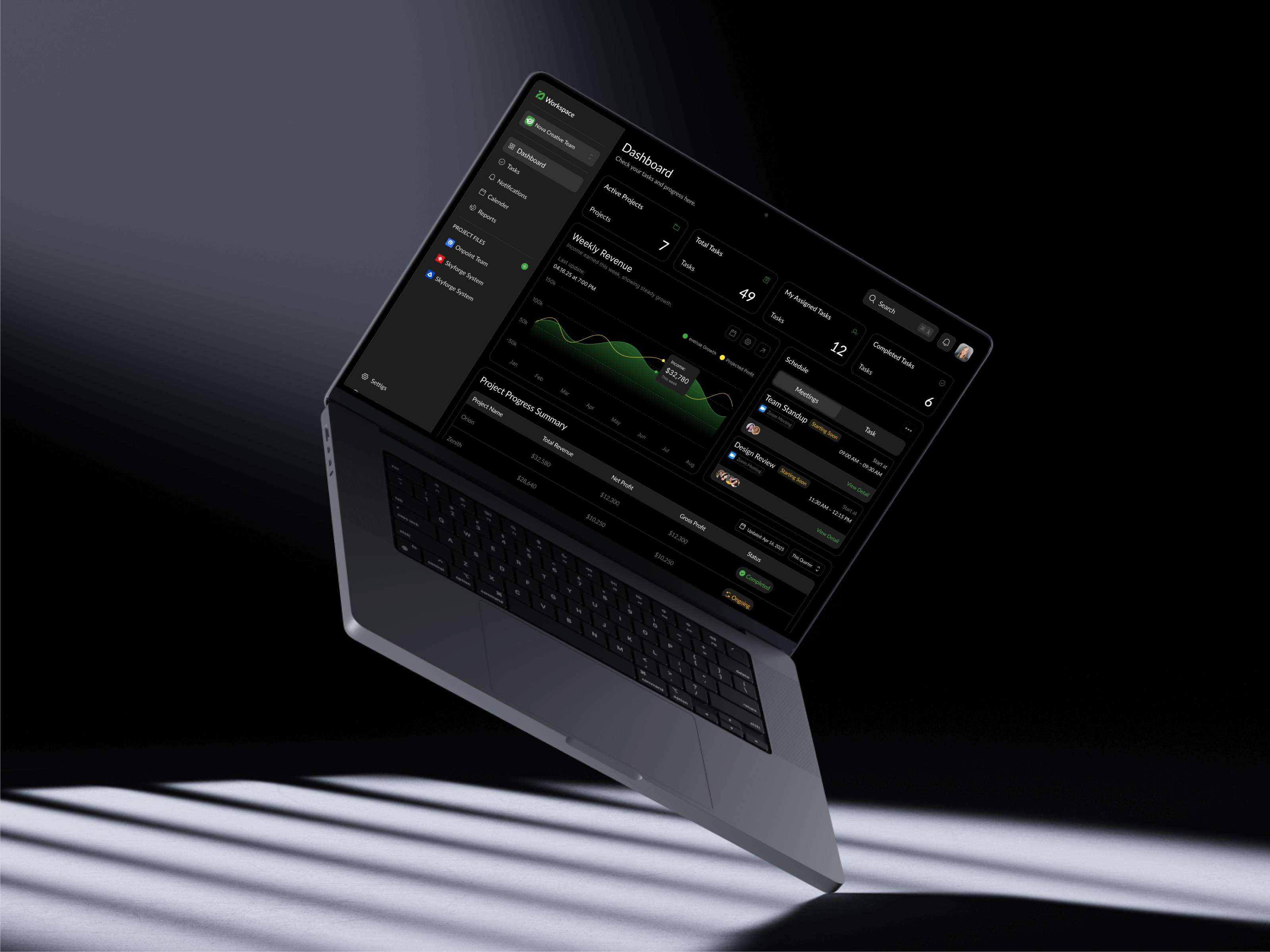 Task Management Dashboard by Ahmad Faizien for OnPoint Studio on Dribbble
