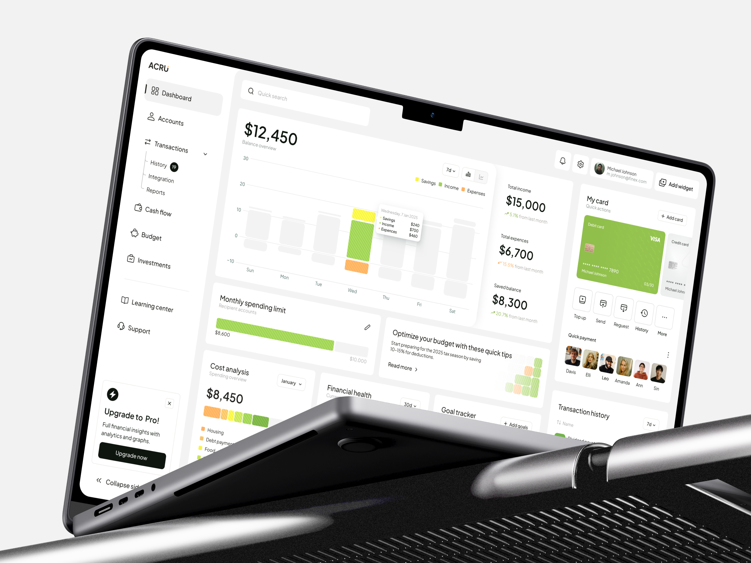 Dashboard Design for Personal Finance Management by Shakuro on Dribbble