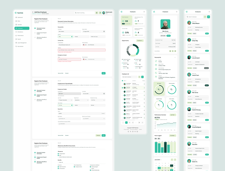 TeamHub Employees Page – HR Management Dashboard UI Figma by Ahmad S ...