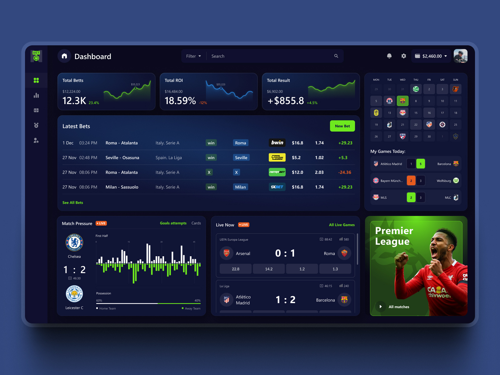 Sports dashboard - Live Matches& Stats by Palina Sulimenka on Dribbble