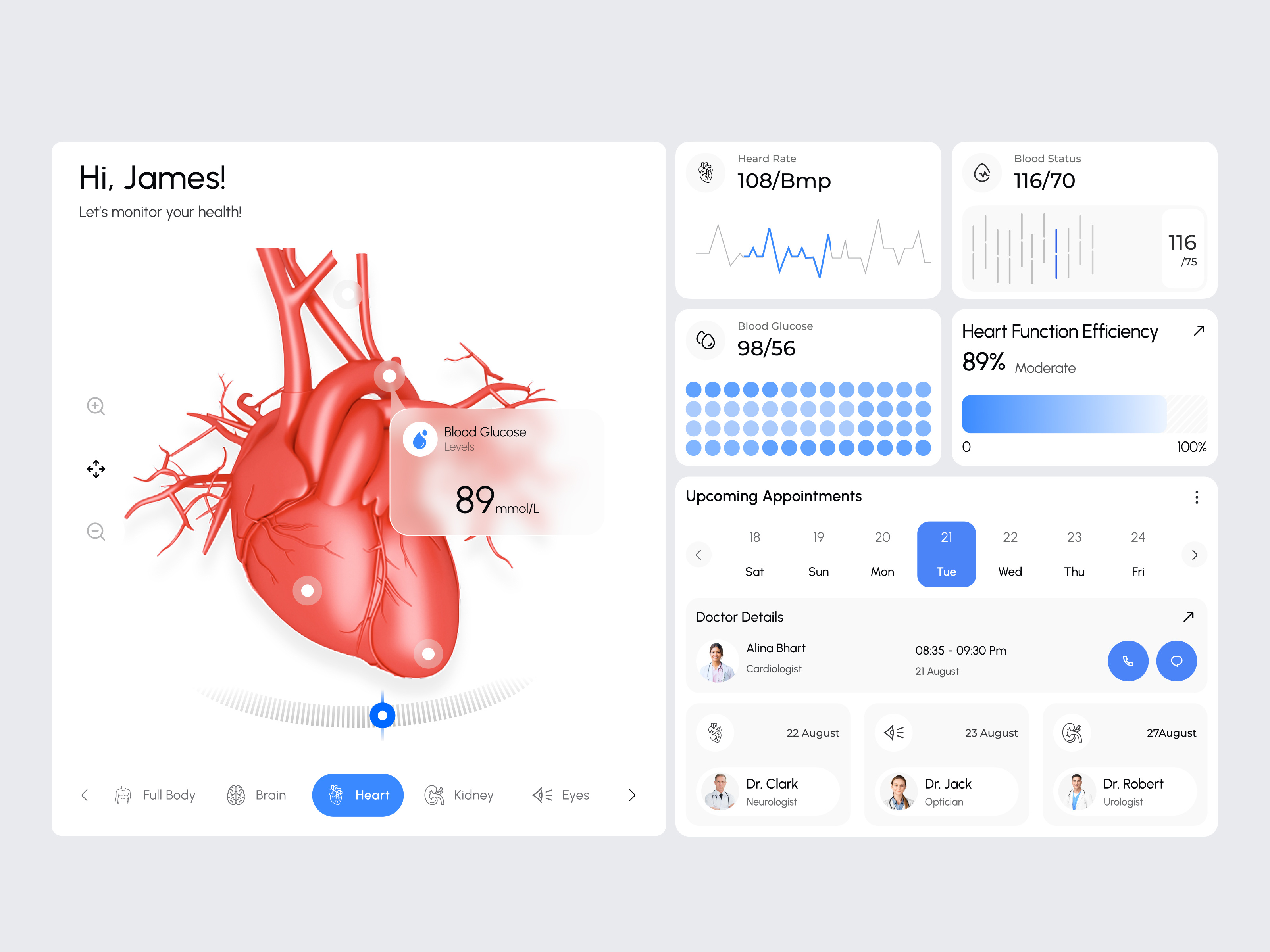 Health Tracker – Dashboard by Oripio on Dribbble