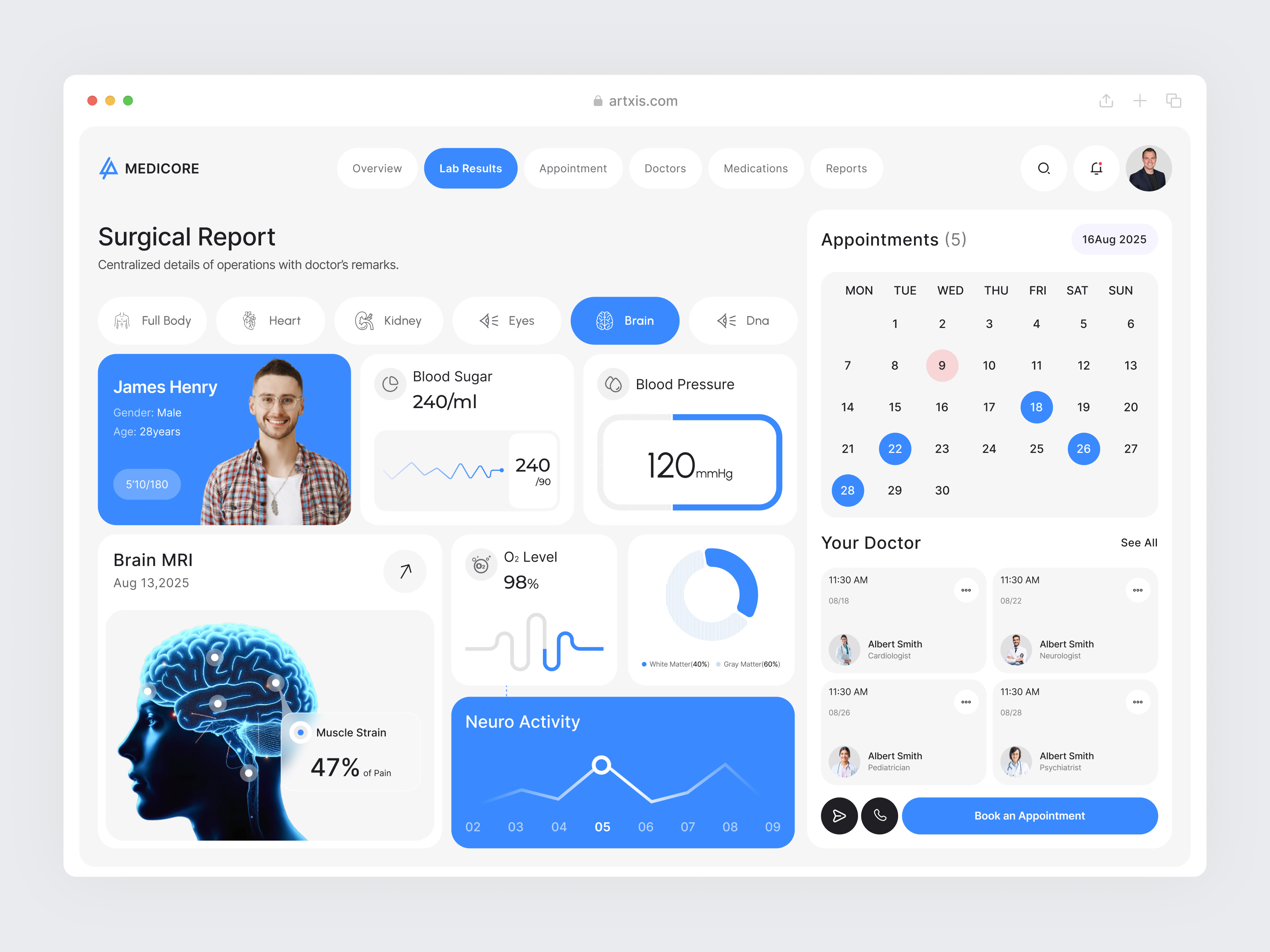 Health Tracker – Dashboard by Oripio on Dribbble