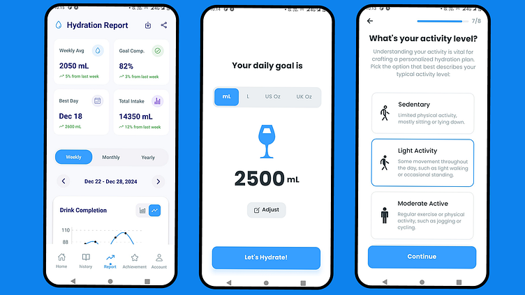 Hydration App UI Kit | React Native Expo App by Shakeel Ahmad on Dribbble