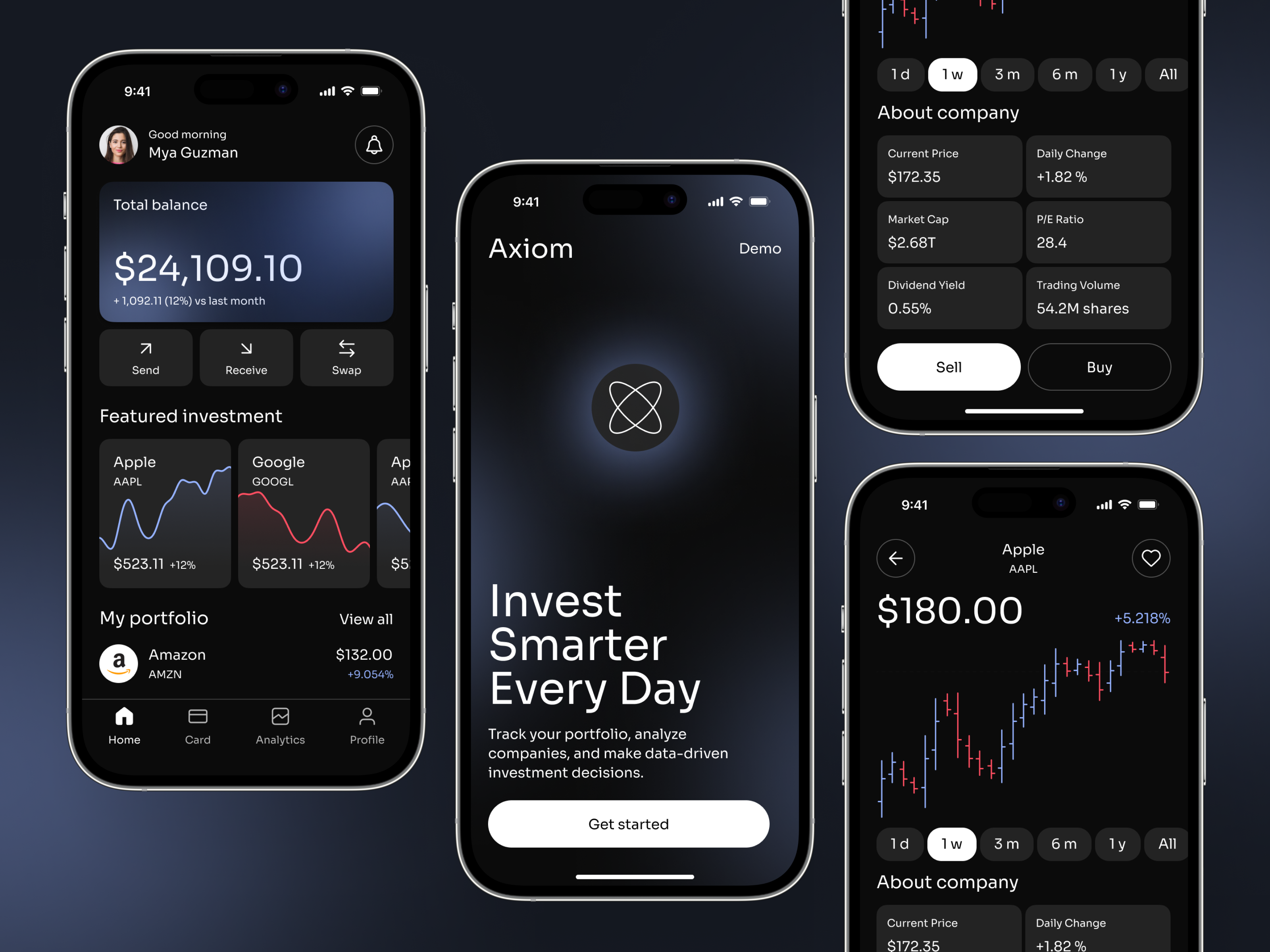 Fintech Investment Portfolio Mobile App by Ronas IT | UI/UX Team on ...