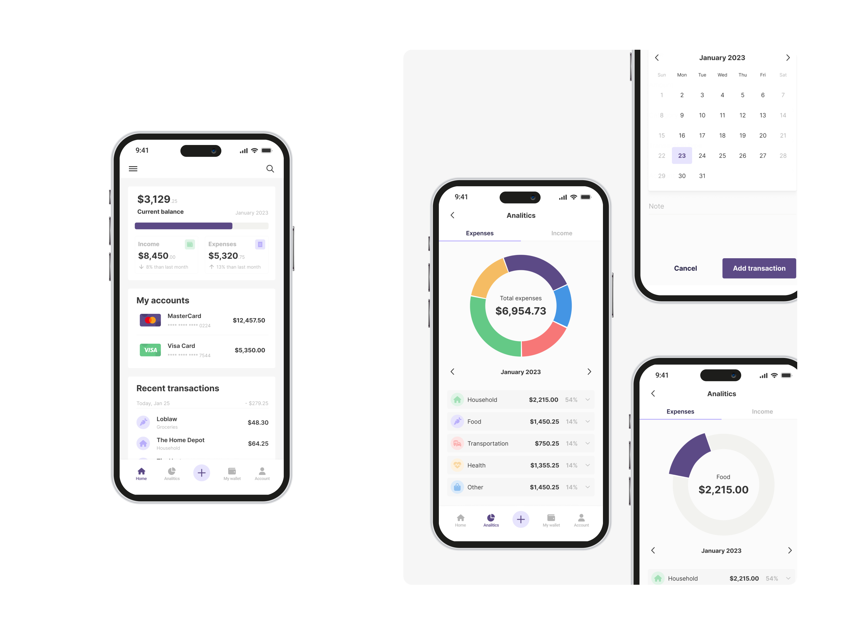 Mobile budget planner by Alina Medvedeva on Dribbble