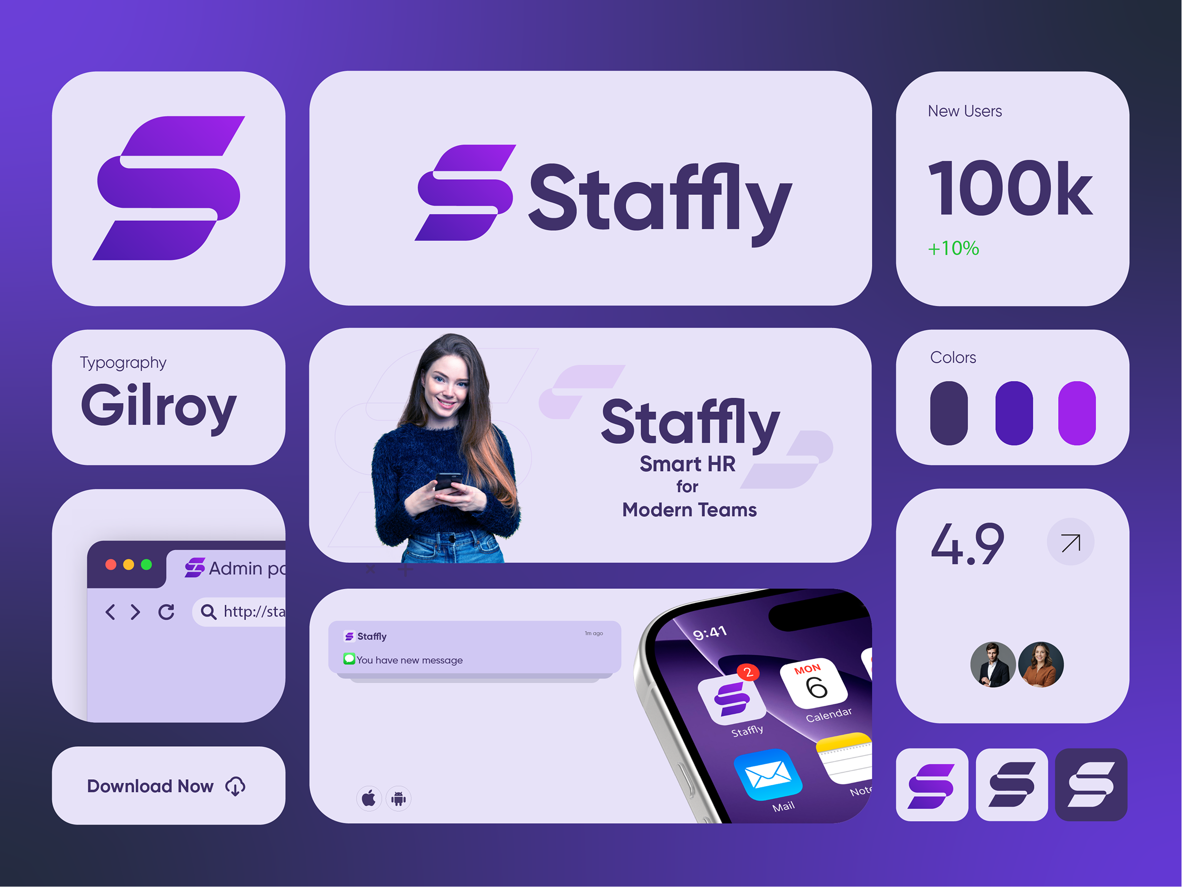 Saas Landing Page Design by Rifat Ony on Dribbble