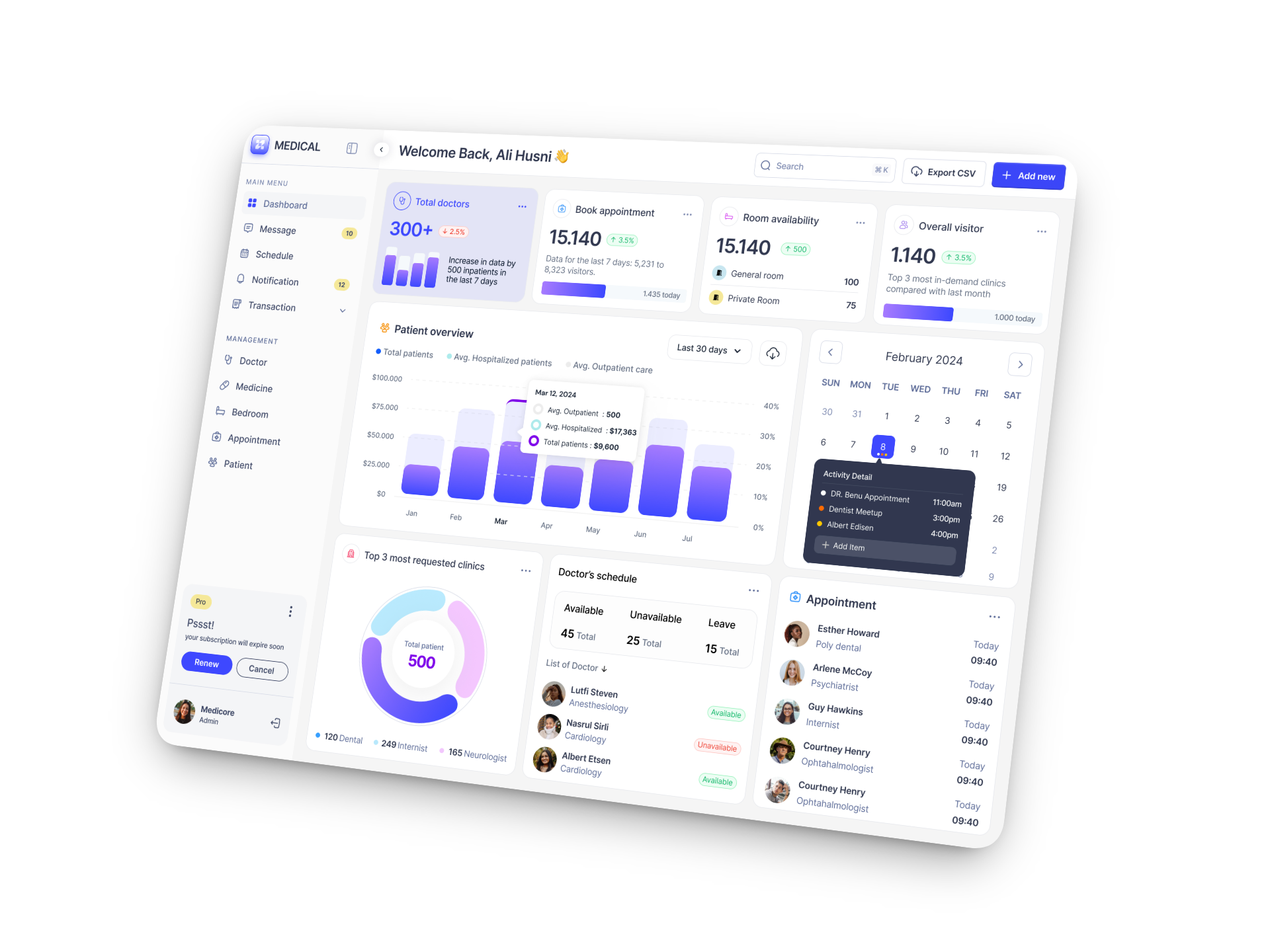 Medical CRM Web App – Modern Healthcare Dashboard UI Design by Md ...