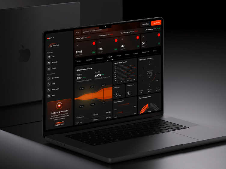 Lumix AI | Analytics Dashboard UI by Juice Lab on Dribbble