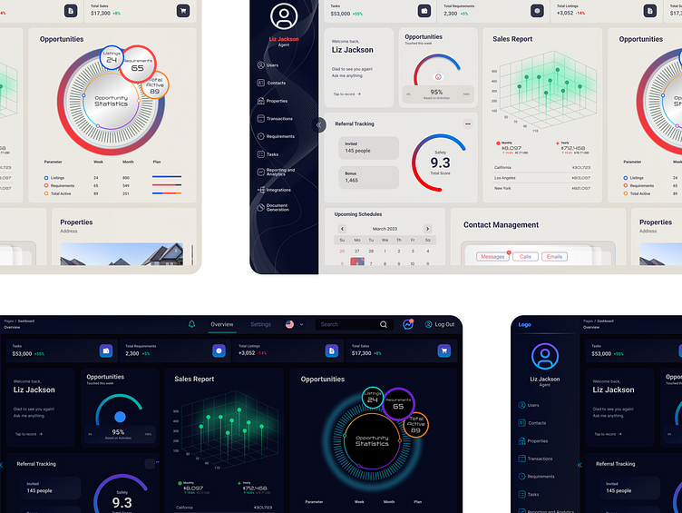 Dashboard design by Abdullah Irfan on Dribbble