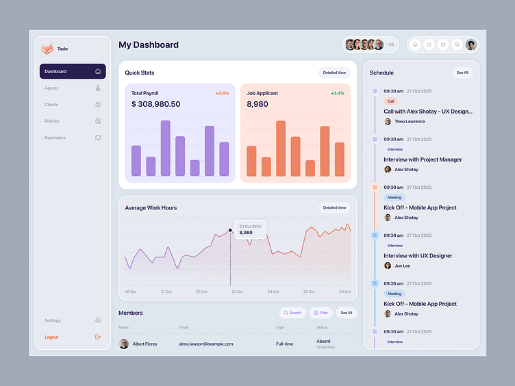 SaaS - HR Dashboard Design by Murad Hossain 🔥 on Dribbble