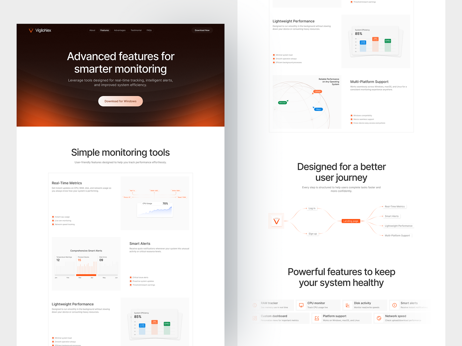 Real-Time System Monitoring platform design by Josim Uddin for Opndoo ...