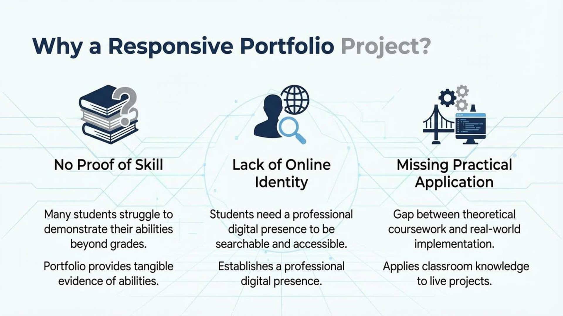 Responsive Portfolio Website 2025 | Capstone Project by Saviour Jachan ...