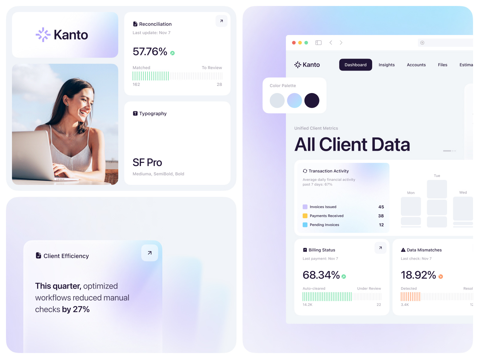 SaaS Dashboard UI/UX for Client Management by Lisa Nastusevich on Dribbble