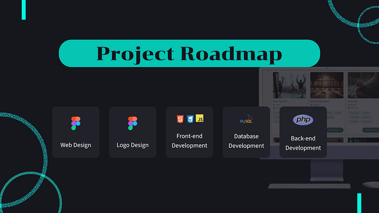 Yoga Studio Finder Web Design & Development by Kaori A on Dribbble