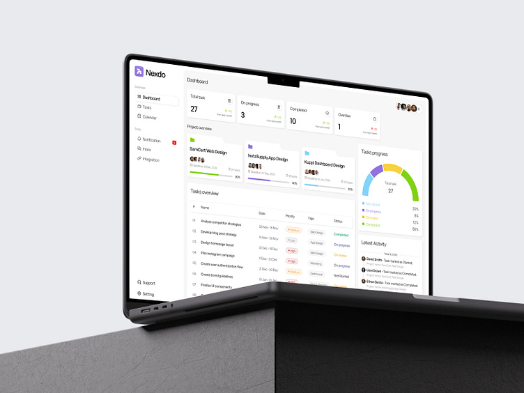 Task Management Dashboard by Oripio on Dribbble