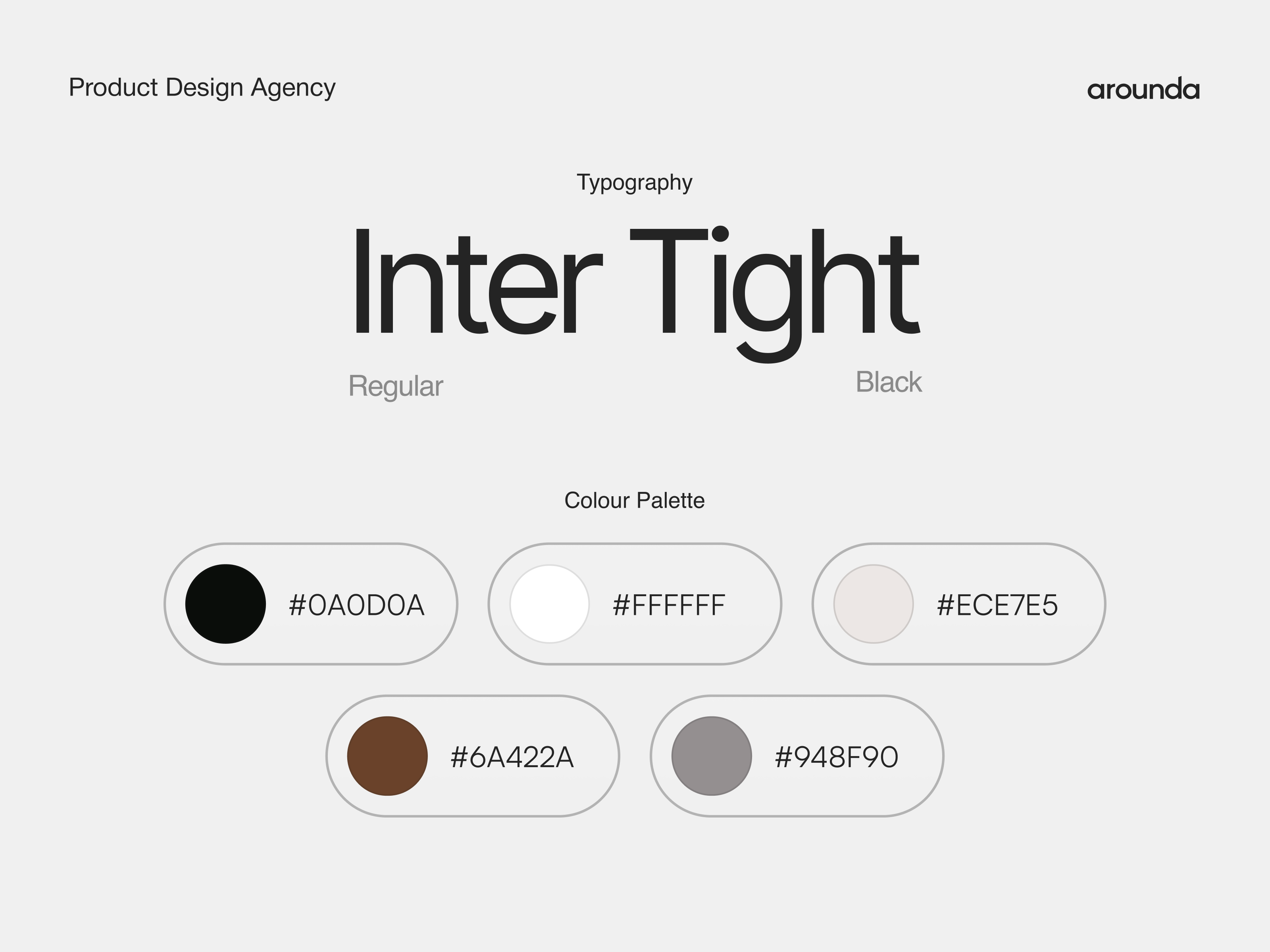 UI-UX for E-commerce by Arounda UI/UX for Arounda on Dribbble