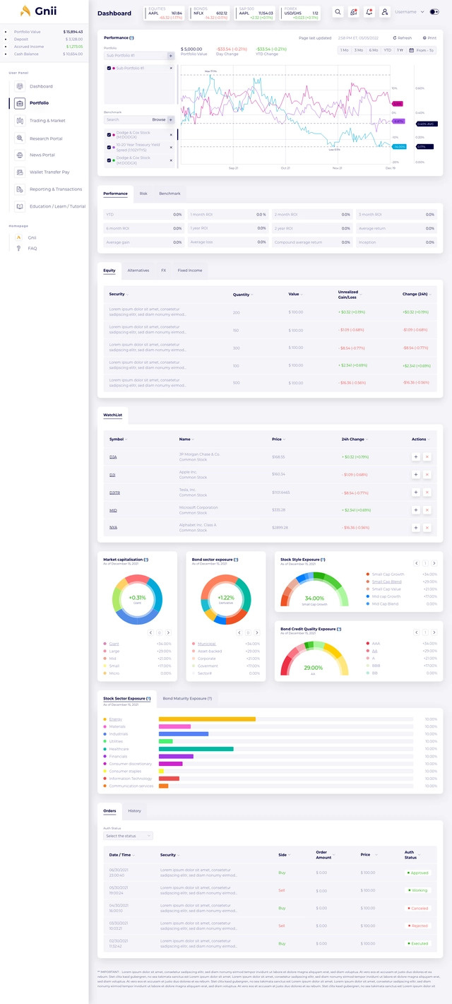 GNII AI Powered Dashboard Stock & Crypto Trading Web3 SaaS App by Extej ...