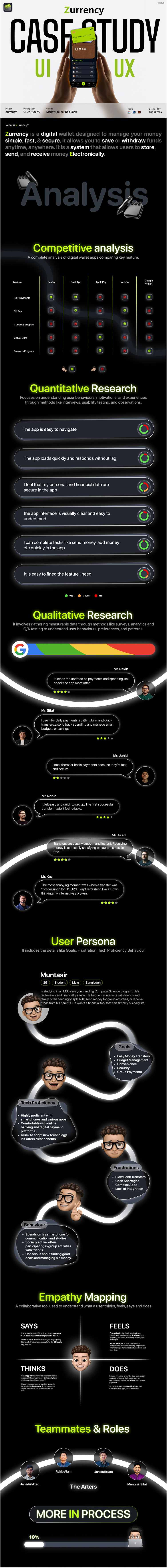 UIUX Case Study on fintech application. by Jahidul Islam on Dribbble