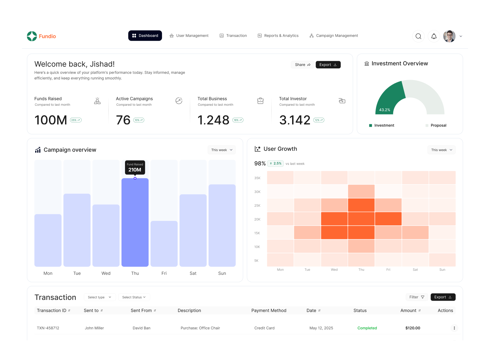 Website and App ui ux design - 2025 by Zain's Studio on Dribbble